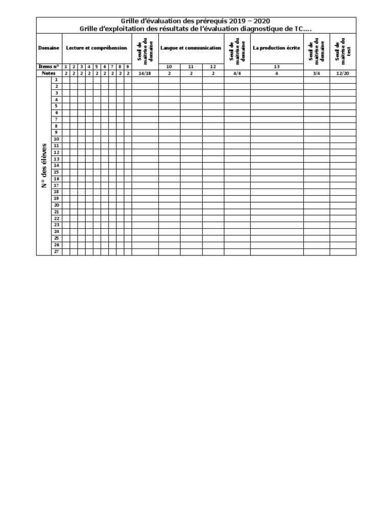 Grille D Eval | PDF | La nature