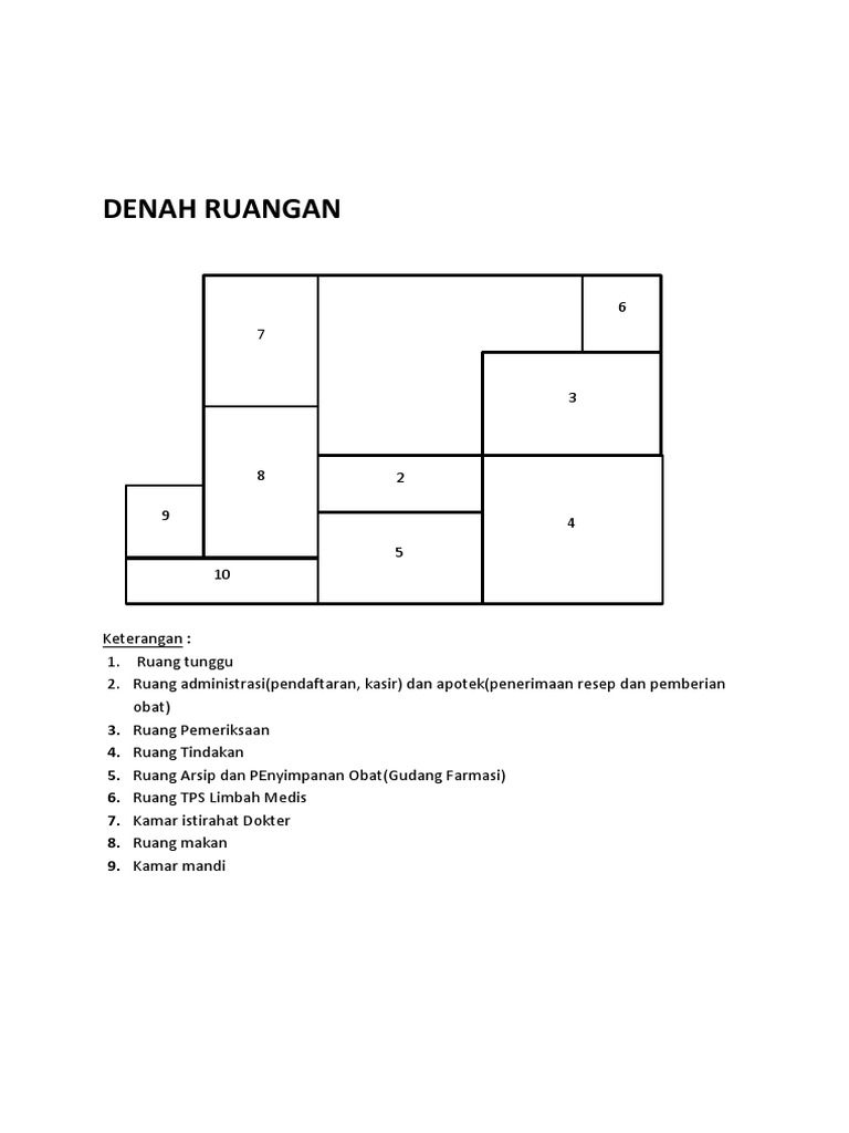 Design Denah Ruang Apotek | PDF
