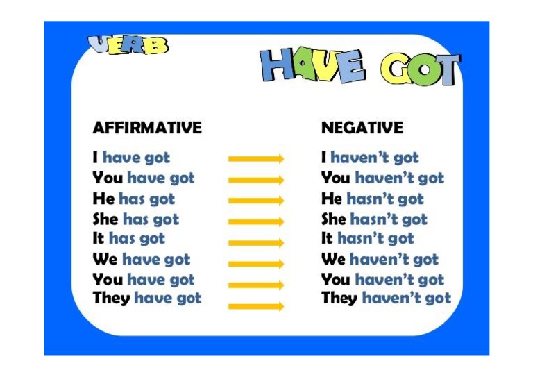 Have Got Poster | PDF