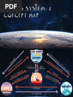 Uwp Key Universal World Profile Uwp Pdf