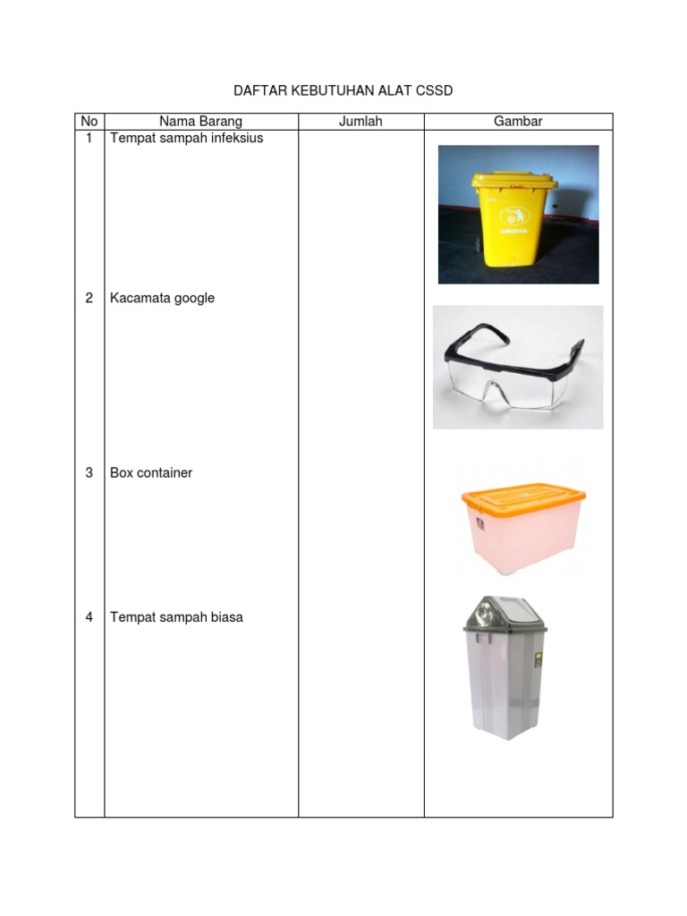 Daftar Kebutuhan Alat CSSD DG Gambar | PDF | Filsafat