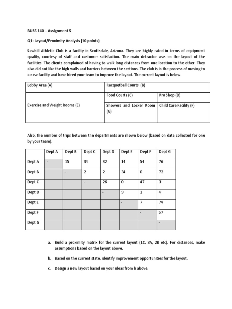 Assignment 5 - BUS5 140 PDF | PDF | Business