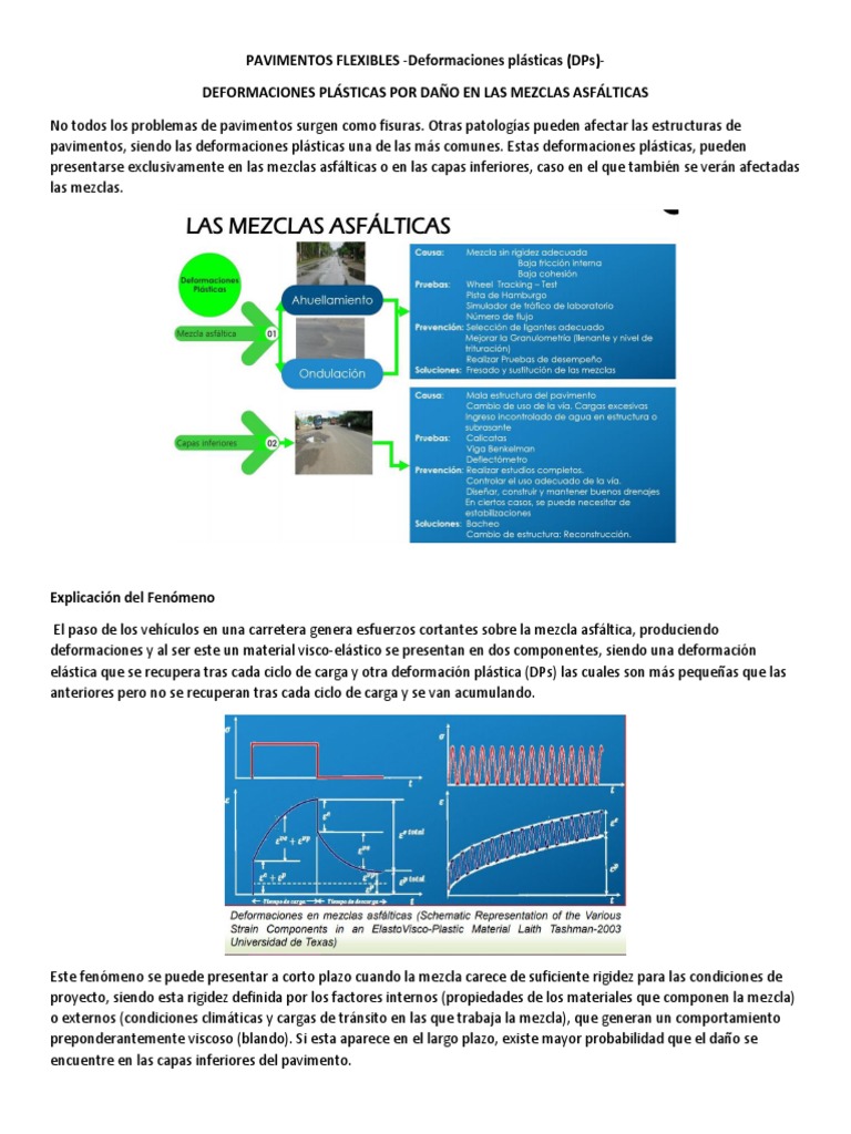 Deformaciones Plasticas | PDF | Plasticidad (Física) | Rigidez