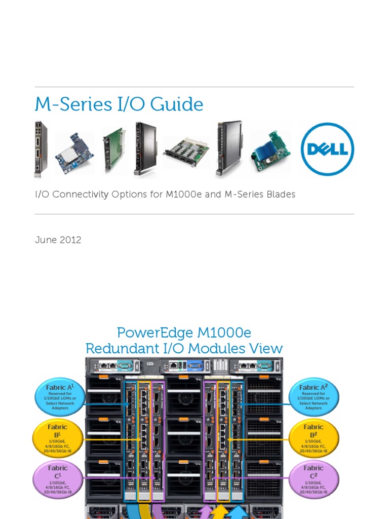 Dell PowerEdge M Series Blades IO Guide | PDF | Telecommunications ...