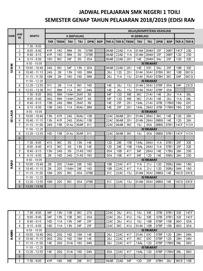 Jadwal Pelajaran SMK Negeri 1 Toili 2018/2019 | PDF