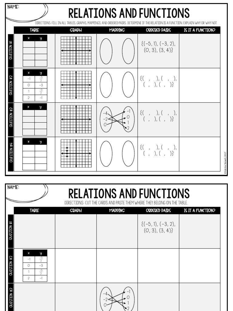 RelationsFunctionsTable Studentversion | PDF | Function (Mathematics) | Mathematical Relations