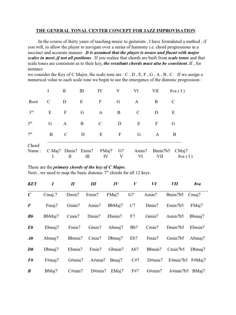 The General Tonal Center Concept For Jazz Improvisation | PDF | Mode ...