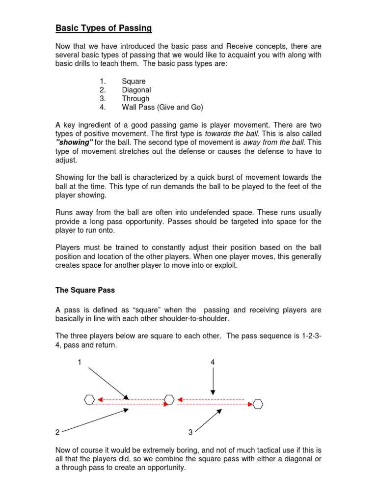 Basic Soccer Pass Types Explained | PDF | Defender (Association ...