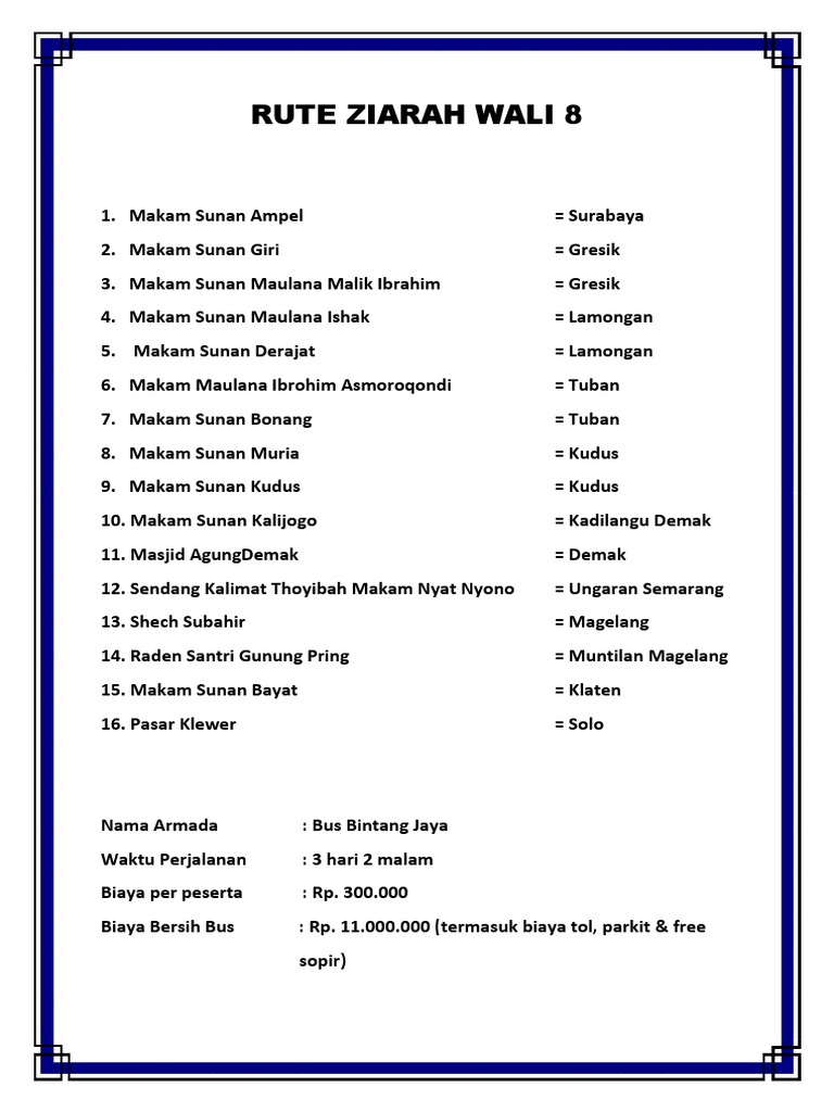 Rute Ziarah Wali 8 di Jawa | PDF | Ilmu Sosial | Perjalanan