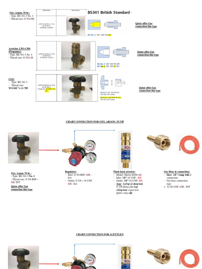 Type: BS 341-3 No. 3 - Thread Size: G 5/8-H: Oxy, Argon, Ni Tơ | PDF ...
