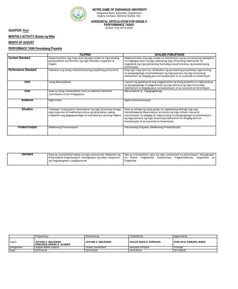 Grade 8-Fil and AP | PDF