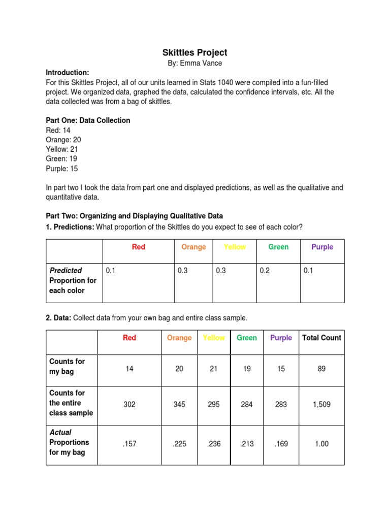 Skittles Project | PDF | Confidence Interval | Sample Size Determination
