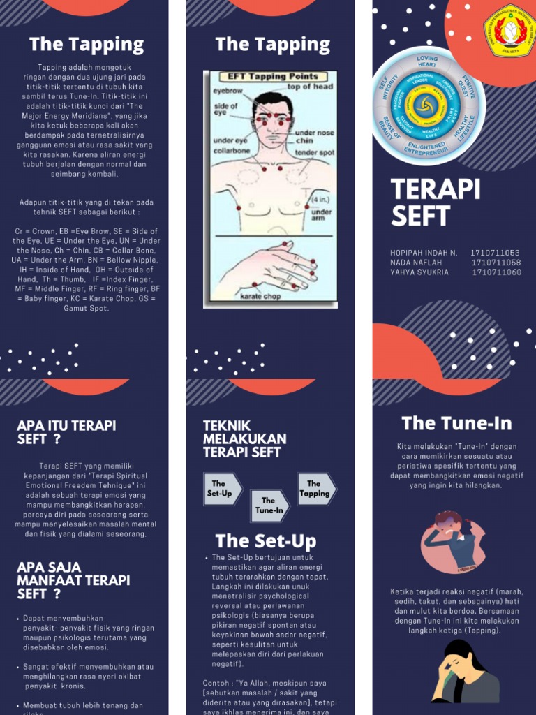 Leaflet Terapi SEFT | PDF