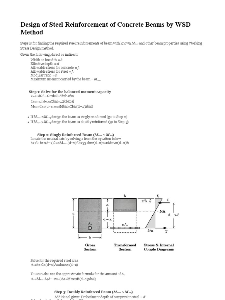 WSD Method - Beams | PDF