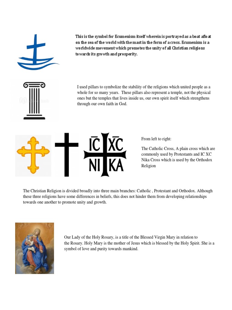 Symbols of Unity: A Visual Representation of the Common Bonds Between ...