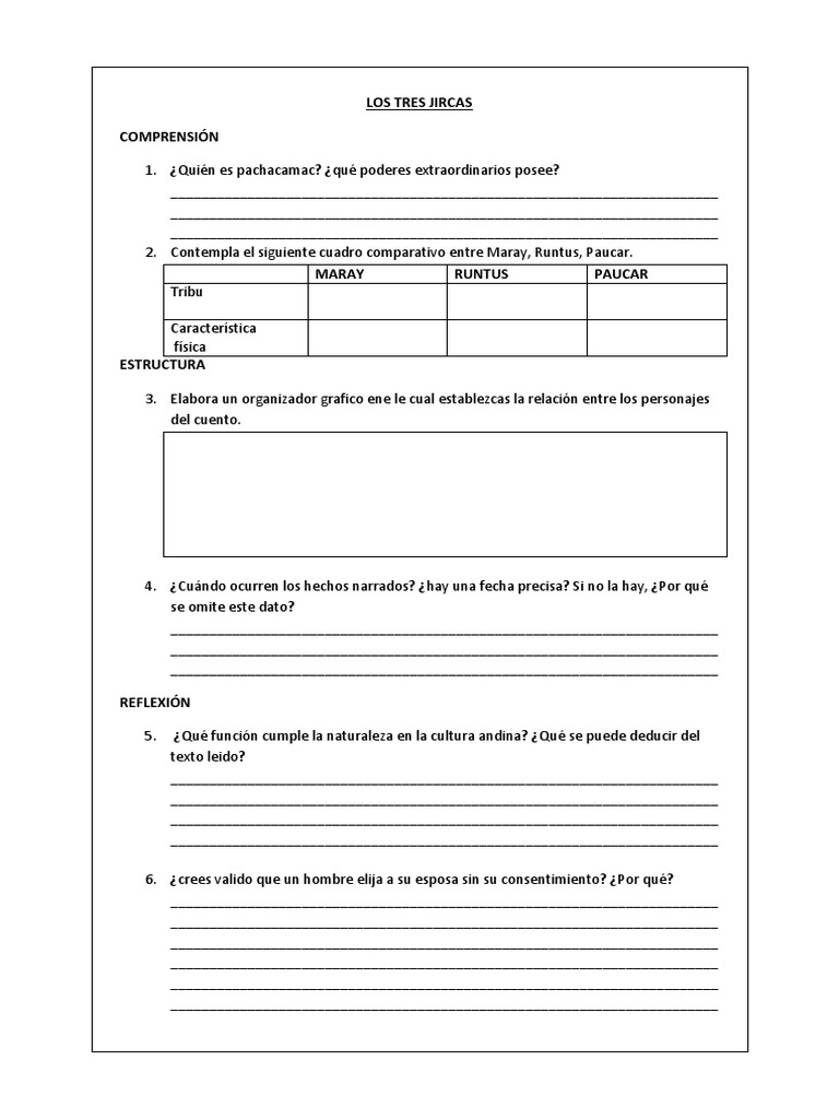 Los Tres Jircas | PDF