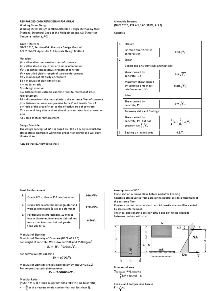 Reinforced Concrete Design Formulas | PDF | Bending | Young's Modulus