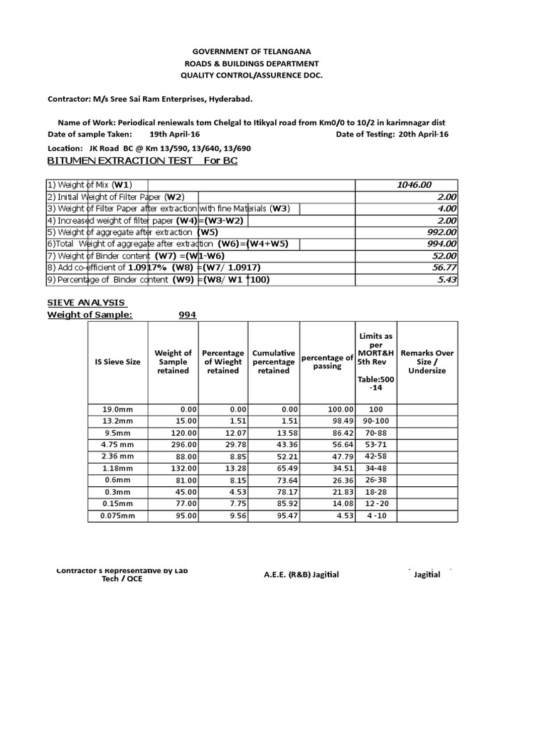 Bitumen Extraction Test For BC | PDF | Materials | Nature