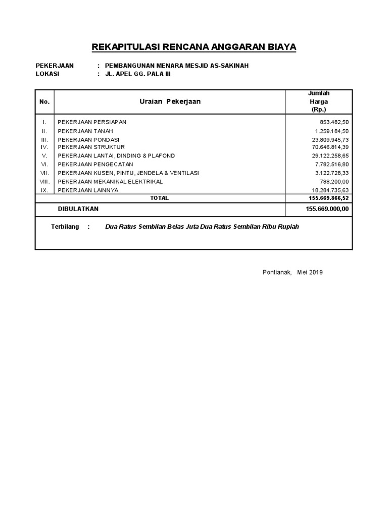 RAB Menara Masjid | PDF
