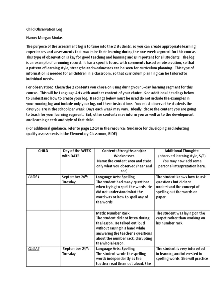 Tech - Online Student Observation Log | PDF | Learning Styles | Learning