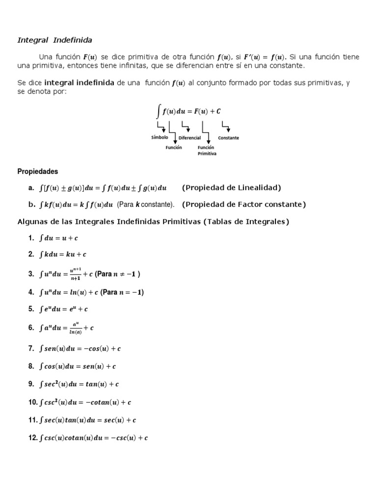 Modulo Calculo Integral | PDF | Integral | Conceptos matemáticos