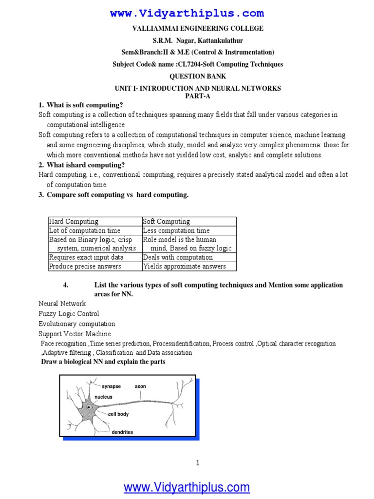 CL7204-Soft Computing Techniques | PDF | Fuzzy Logic | Mathematical Optimization