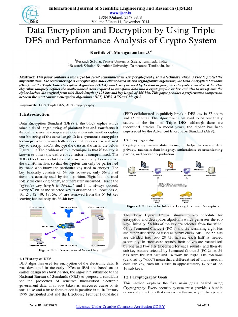 3DES | PDF | Cryptography | Key (Cryptography)