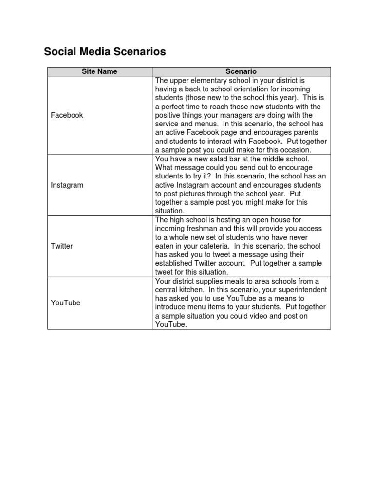 Engaging Social Media Scenarios for Schools | PDF