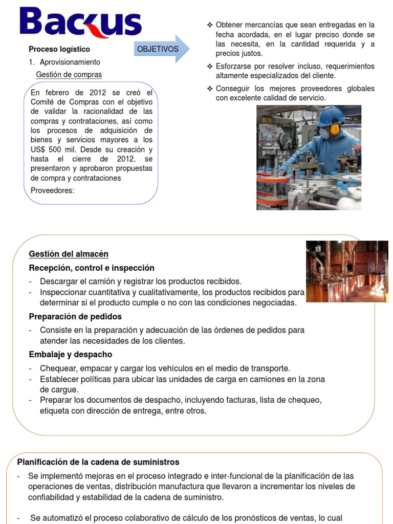 BACKUS | Logística | Procesos de negocio