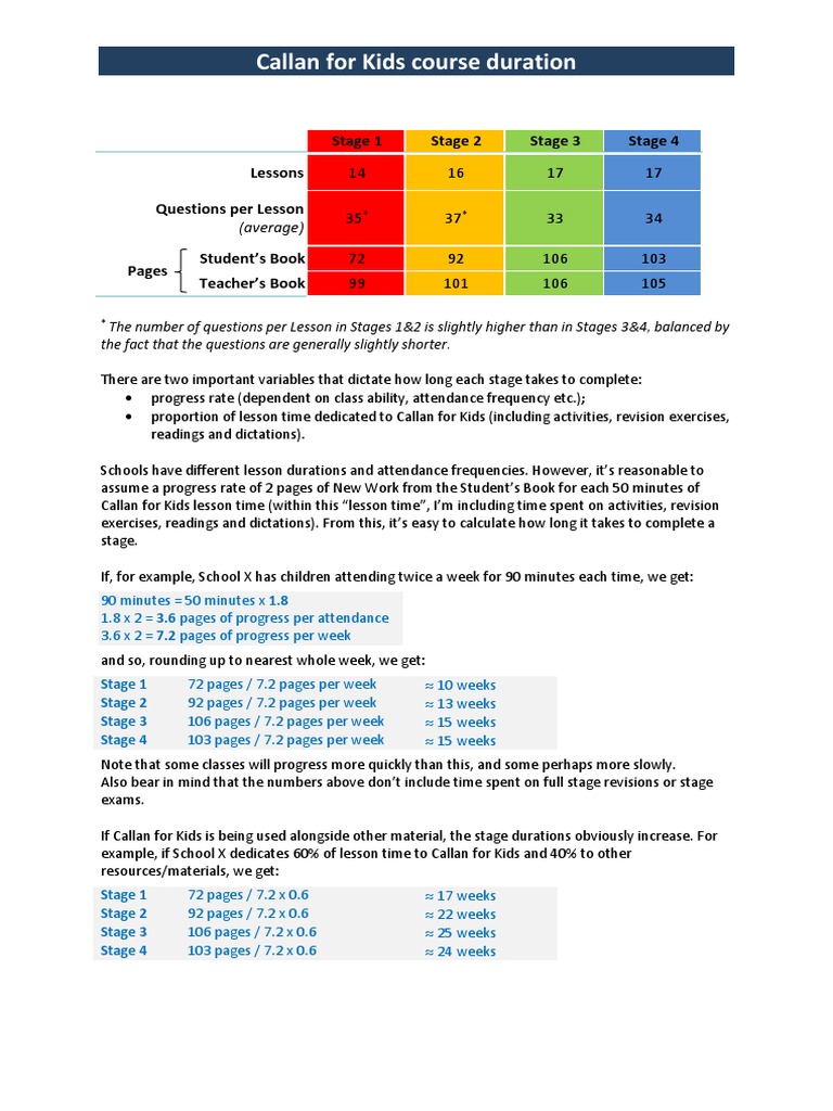 Callan For Kids Stage Table and Course Duration Estimate PDF | PDF ...