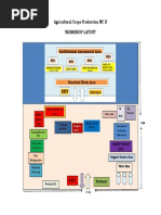 Sample CBT Shop Layout | PDF