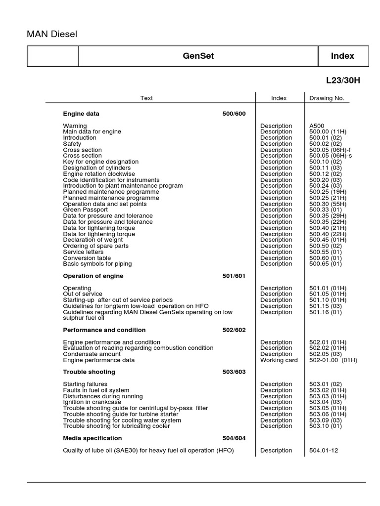 L23 30H | PDF | Diesel Engine | Cylinder (Engine)