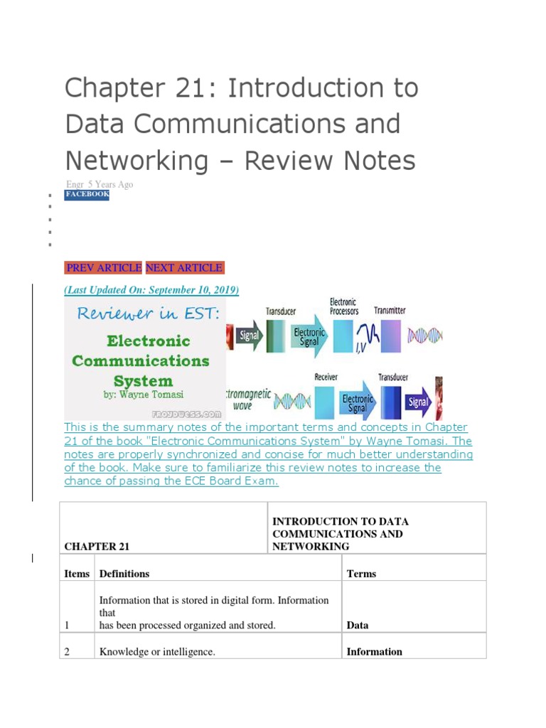 Chapter 21: Introduction To Data Communications and Networking - Review ...