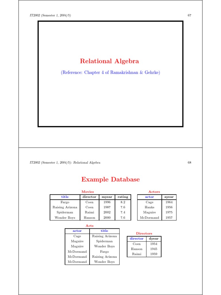 Relational Algebra Operators: Selection, Projection, Renaming, Set ...
