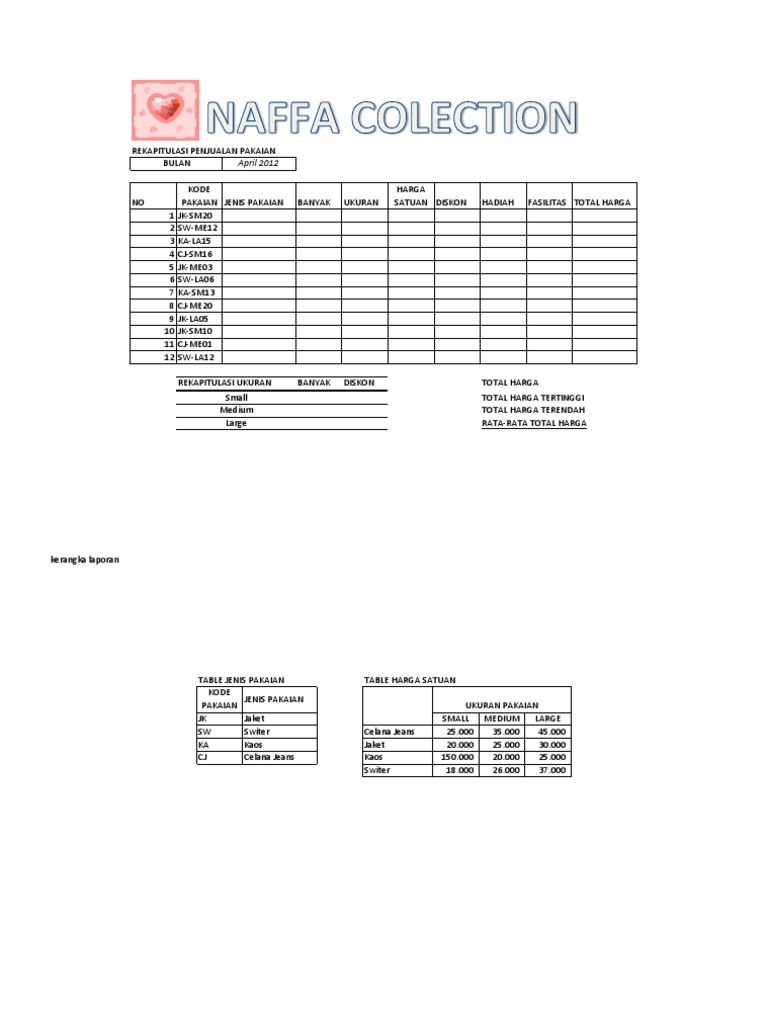 SS011 Dinasepteni | PDF