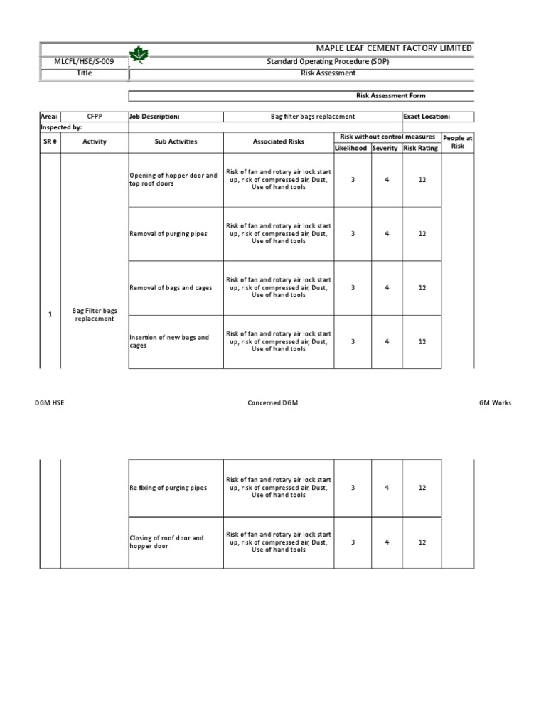 MLCFL/HSE/S-009 Standard Operating Procedure (SOP) Title Risk ...