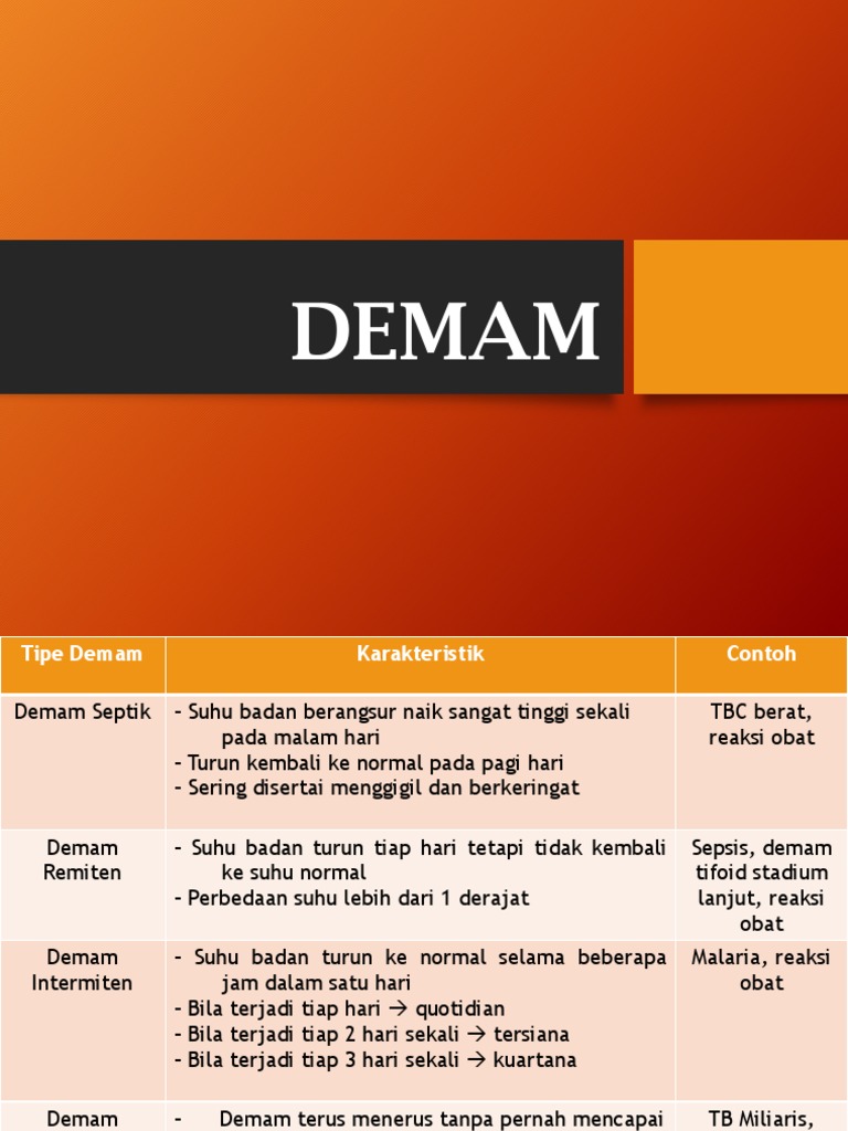 Demam | PDF
