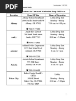Oregon ADSS Screening Directory | PDF | Technological Change | Service ...