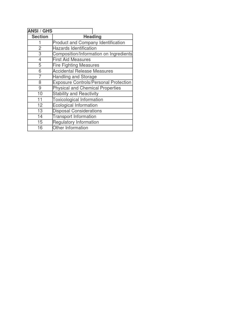 16 Sections of Safety Data Sheets | PDF