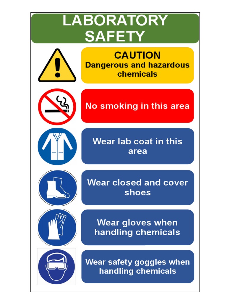 Safety Signs In The Laboratory Goggles