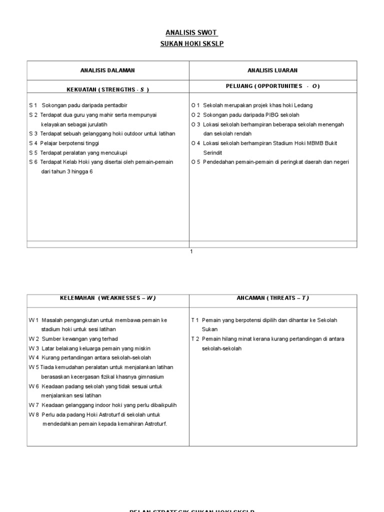 Swot Hoki | PDF