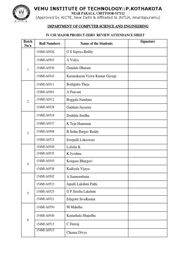Vemu Institute of Technology::P.Kothakota: Batch No's Roll Numbers Name ...