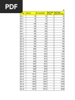 20 Pip Challenge | PDF
