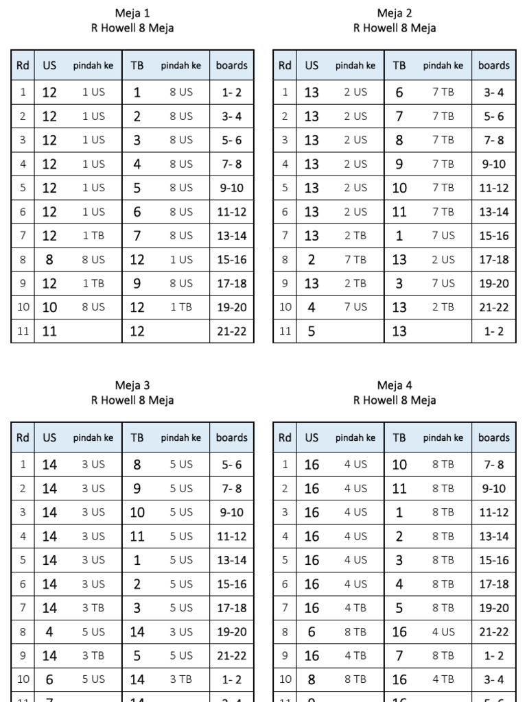 8 Movement Bridge | PDF