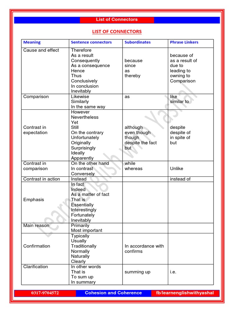 List of Connectors | PDF | Phrase | Cognitive Science