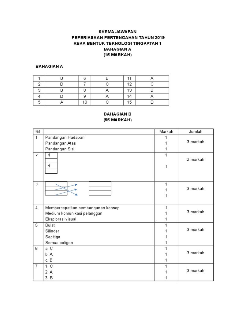 Skema Jawapan PPT RBT Ting 1 2019 | PDF