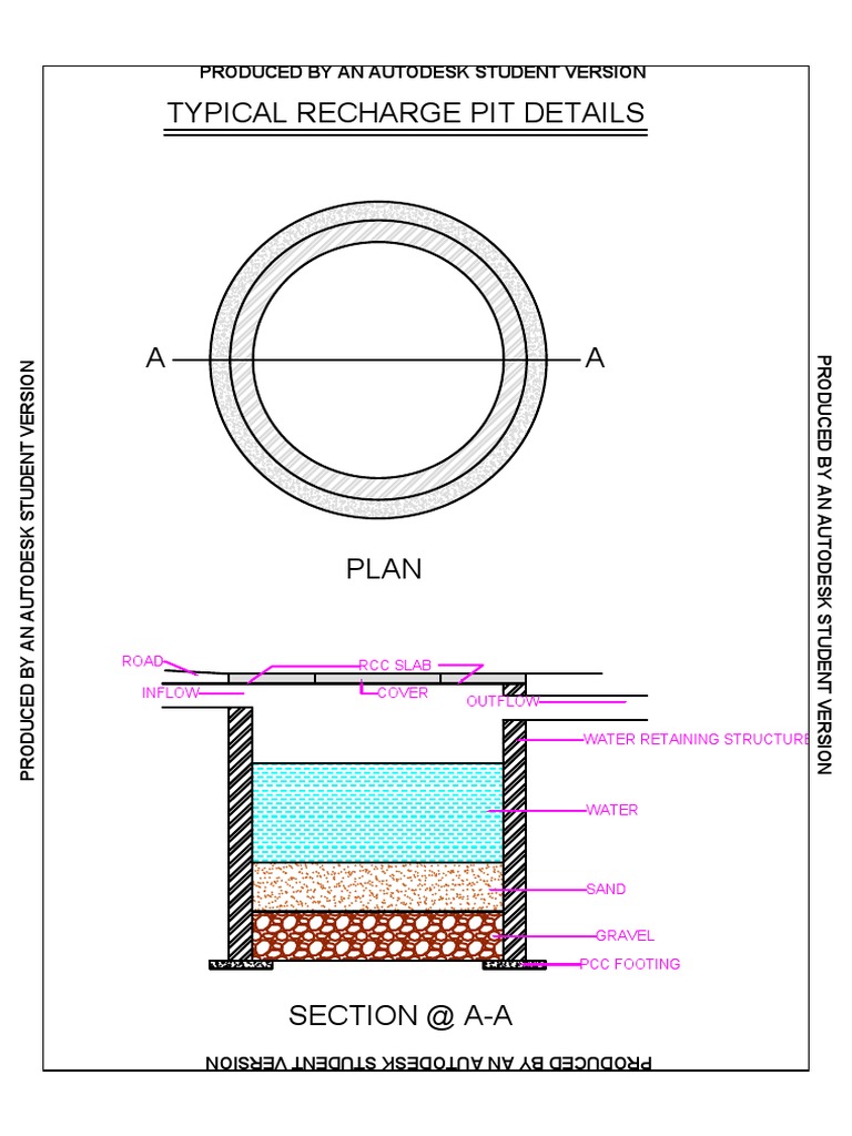 Typical Recharge Pit Details: Produced by An Autodesk Student Version | PDF