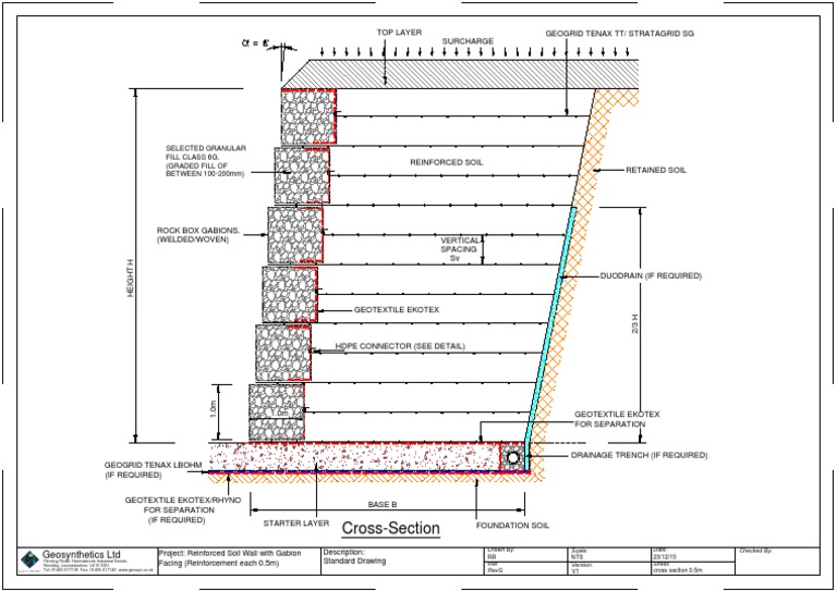 Cross-Section: Fill Class 6G. (Graded Fill of BETWEEN 100-200mm ...