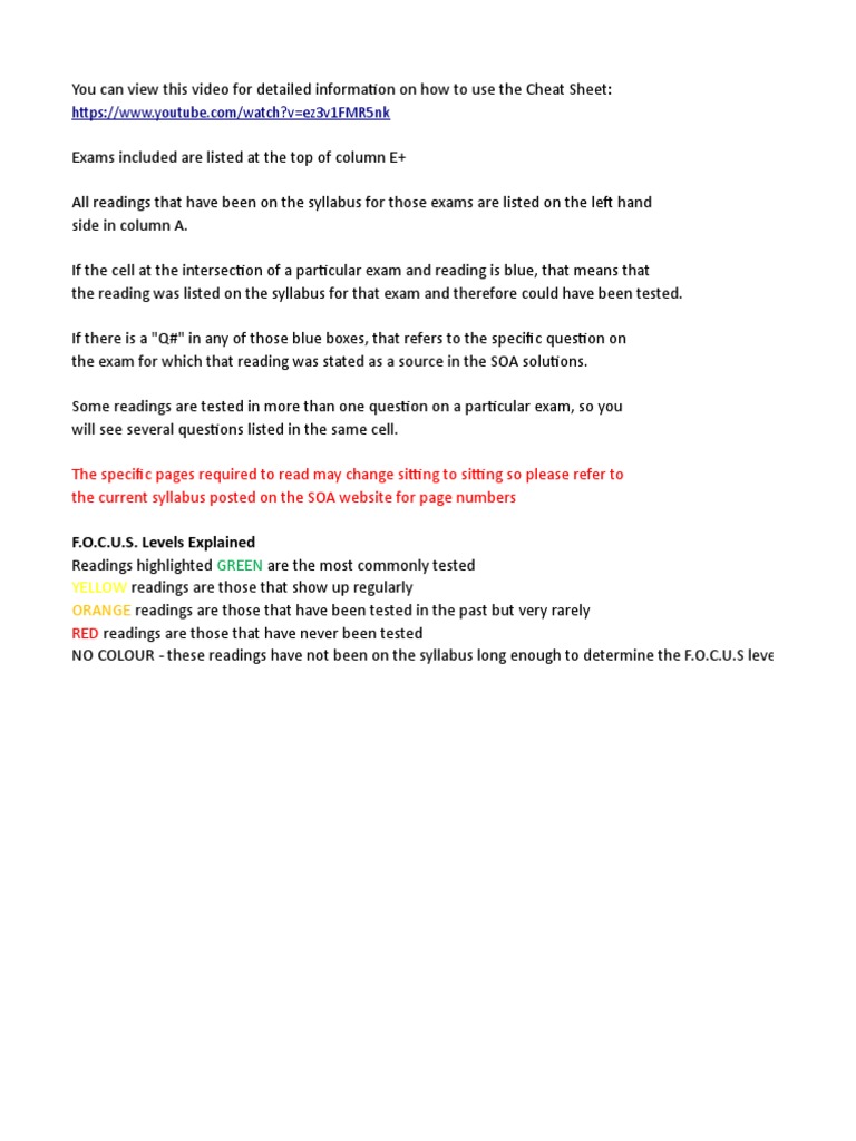 Sample FSA Exam Cheat Sheet - Spring 2019 | PDF | Tests | Test (Assessment)