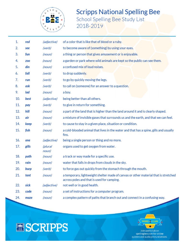Scripps National Spelling Bee List 2018-2019 | PDF | Noun | Adjective